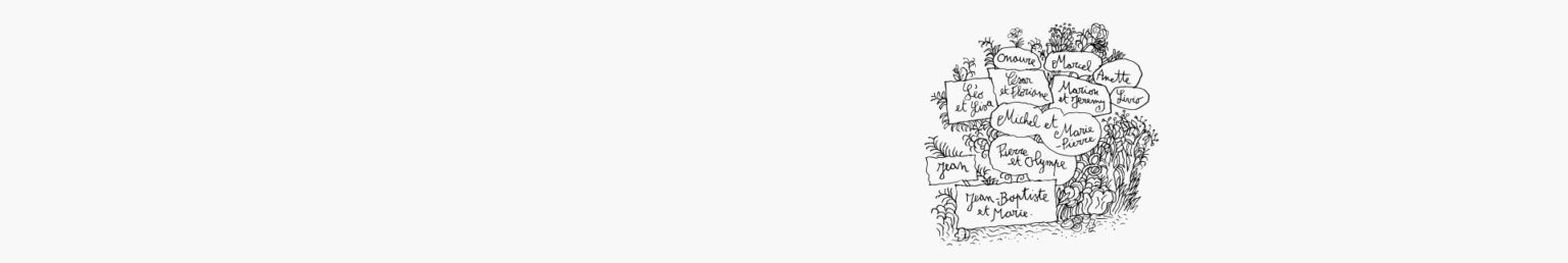 Maison Troisgros, histoire de la famille Troisgros